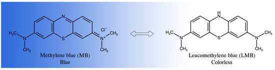 Evaluation of Electrochromic Properties of Polypyrrole/Poly(Methylene ...