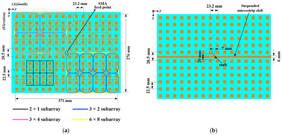 High-Efficiency Broadband Planar Array Antenna with Suspended ...