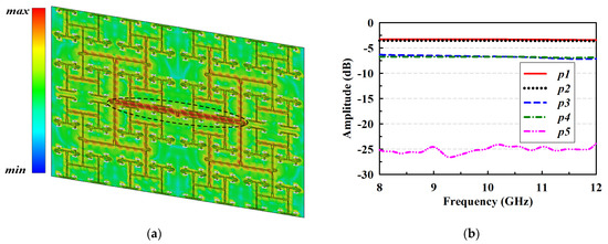 High-Efficiency Broadband Planar Array Antenna with Suspended ...