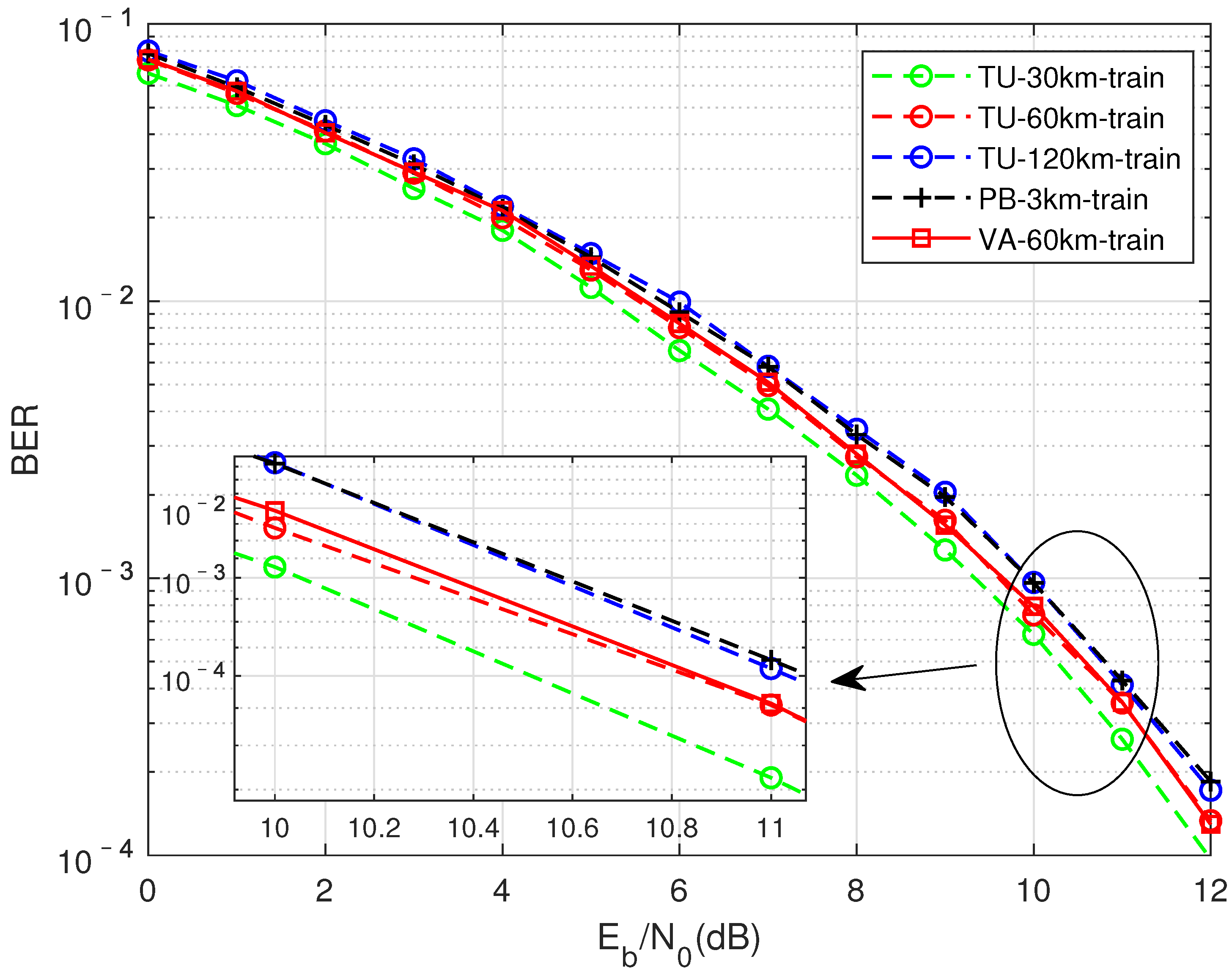 Data-Driven and Model-Driven Joint Detection Algorithm for Faster-Than-Nyquist Signaling in ...