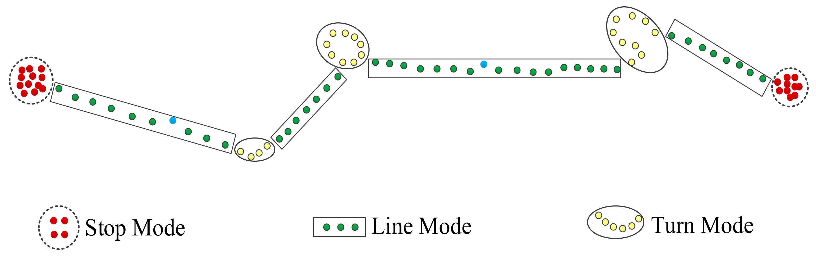 The Design and Development of a Ship Trajectory Data Management and ...