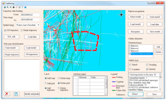 The Design and Development of a Ship Trajectory Data Management and ...