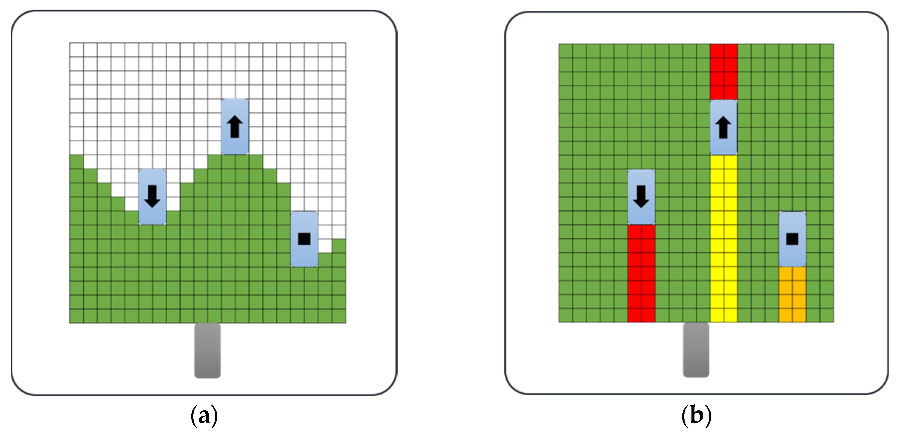 Free Space Detection Algorithm Using Object Tracking For Autonomous