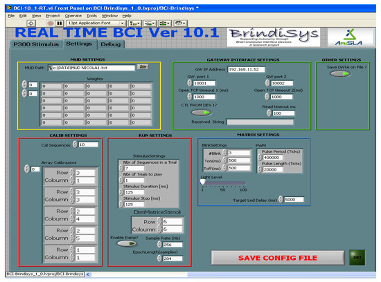 An FPGA-Embedded Brain-Computer Interface System to Support Individual Autonomy in Locked-In ...