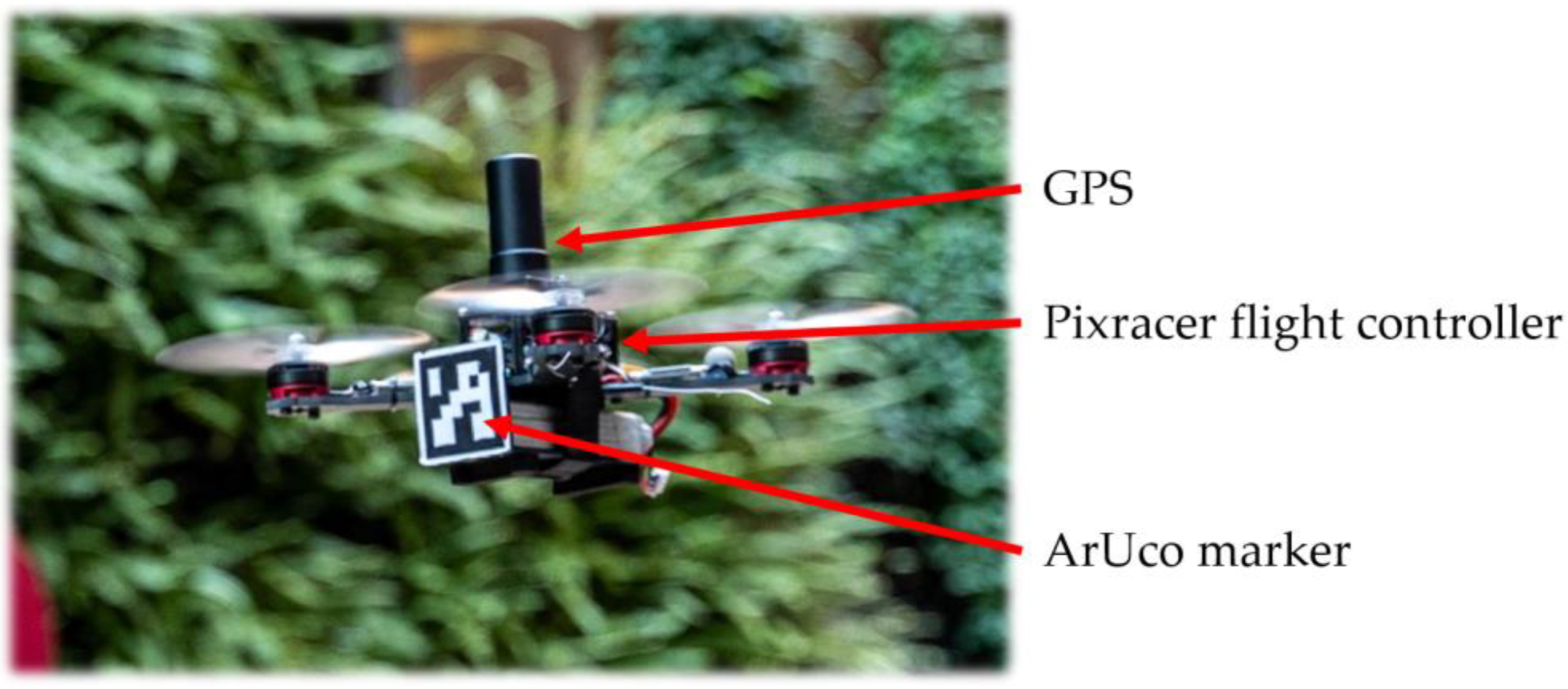 Proactive Guidance for Accurate UAV Landing on a Dynamic Platform: A ...