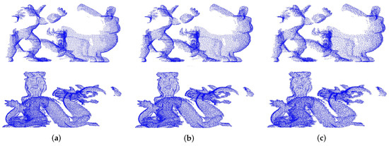Matching Algorithm for 3D Point Cloud Recognition and Registration ...