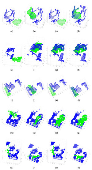 Matching Algorithm for 3D Point Cloud Recognition and Registration ...