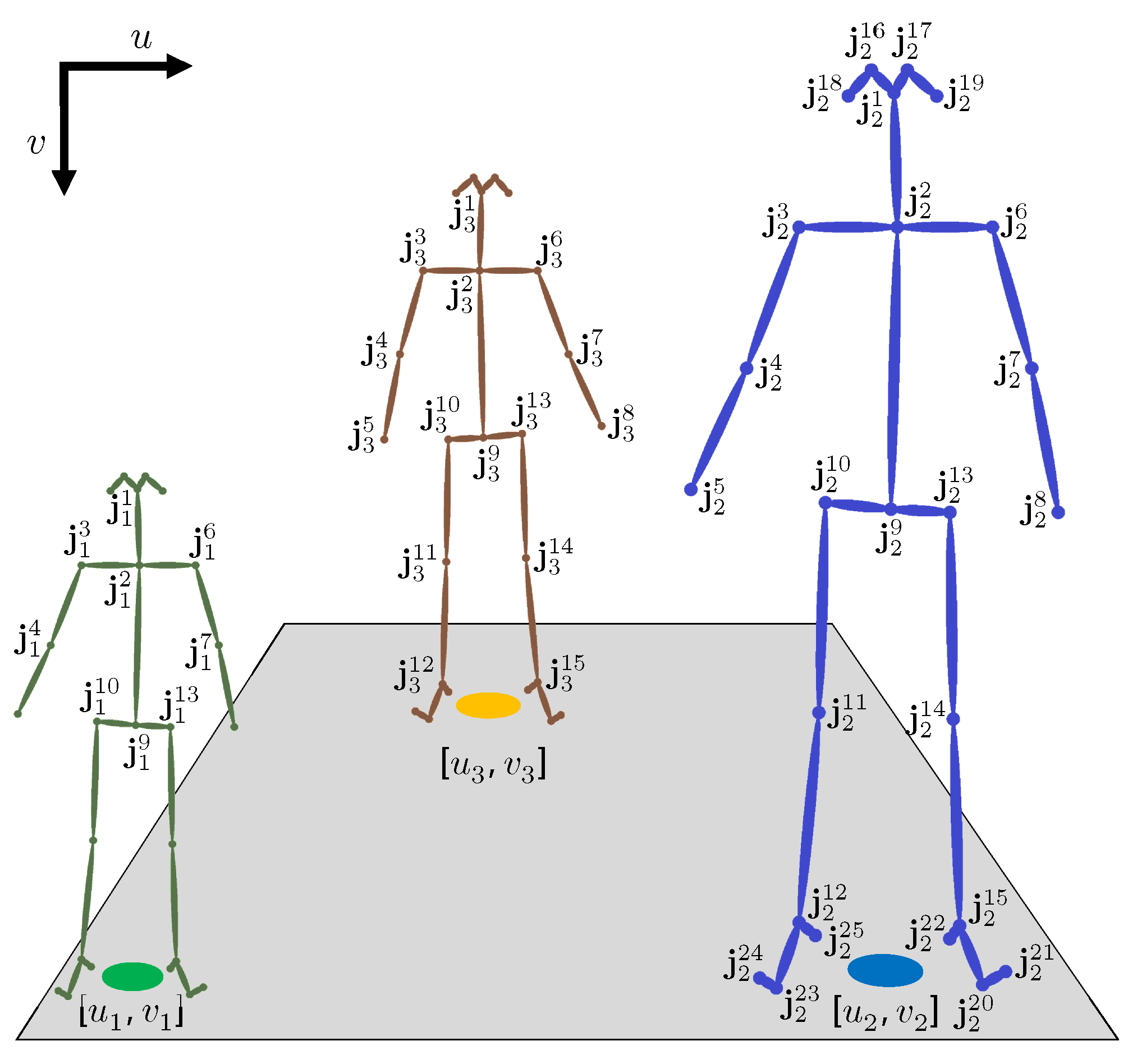 A Social Distance Estimation and Crowd Monitoring System for ...