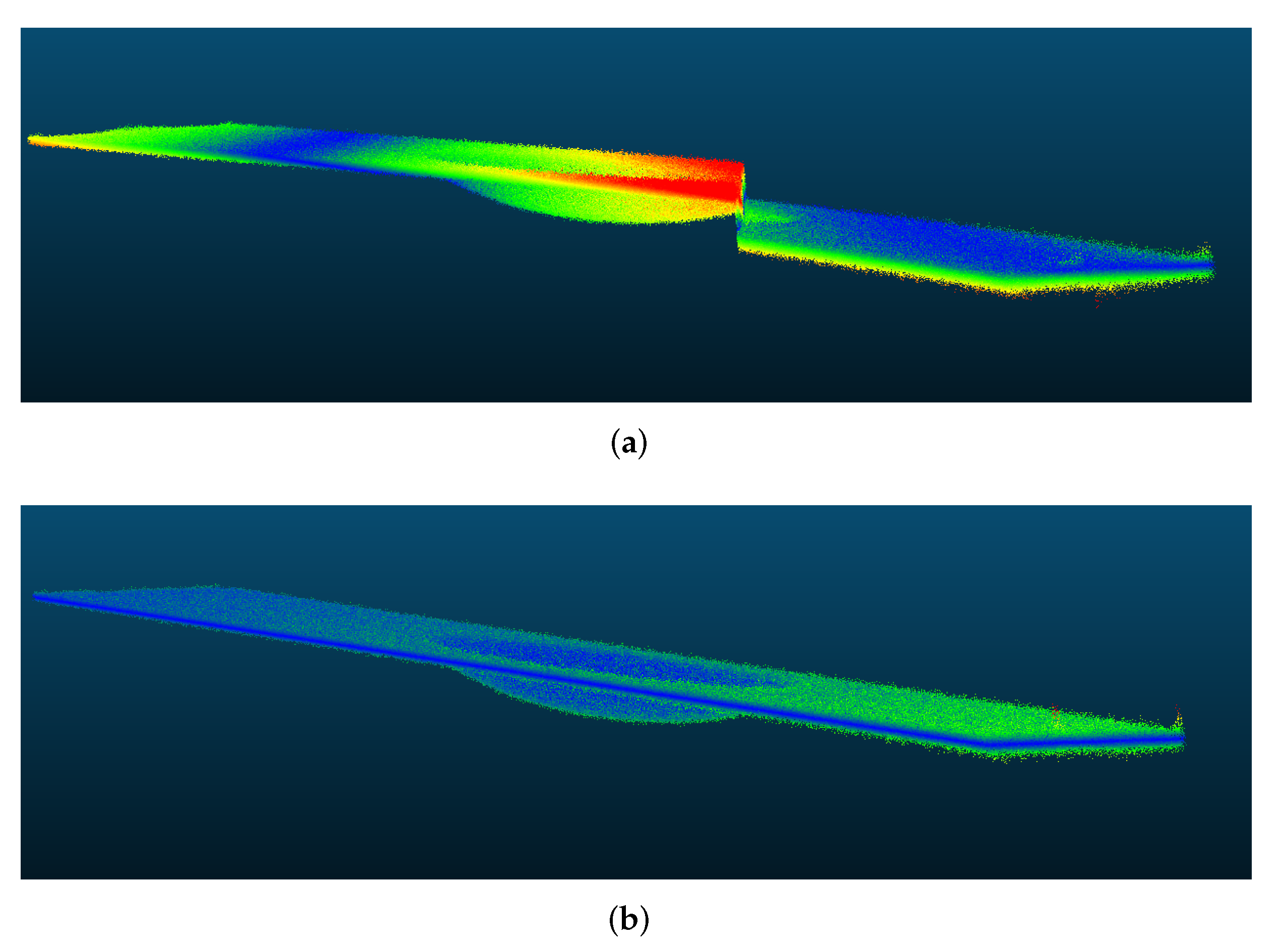 Automated Aircraft Dent Inspection via a Modified Fourier Transform ...
