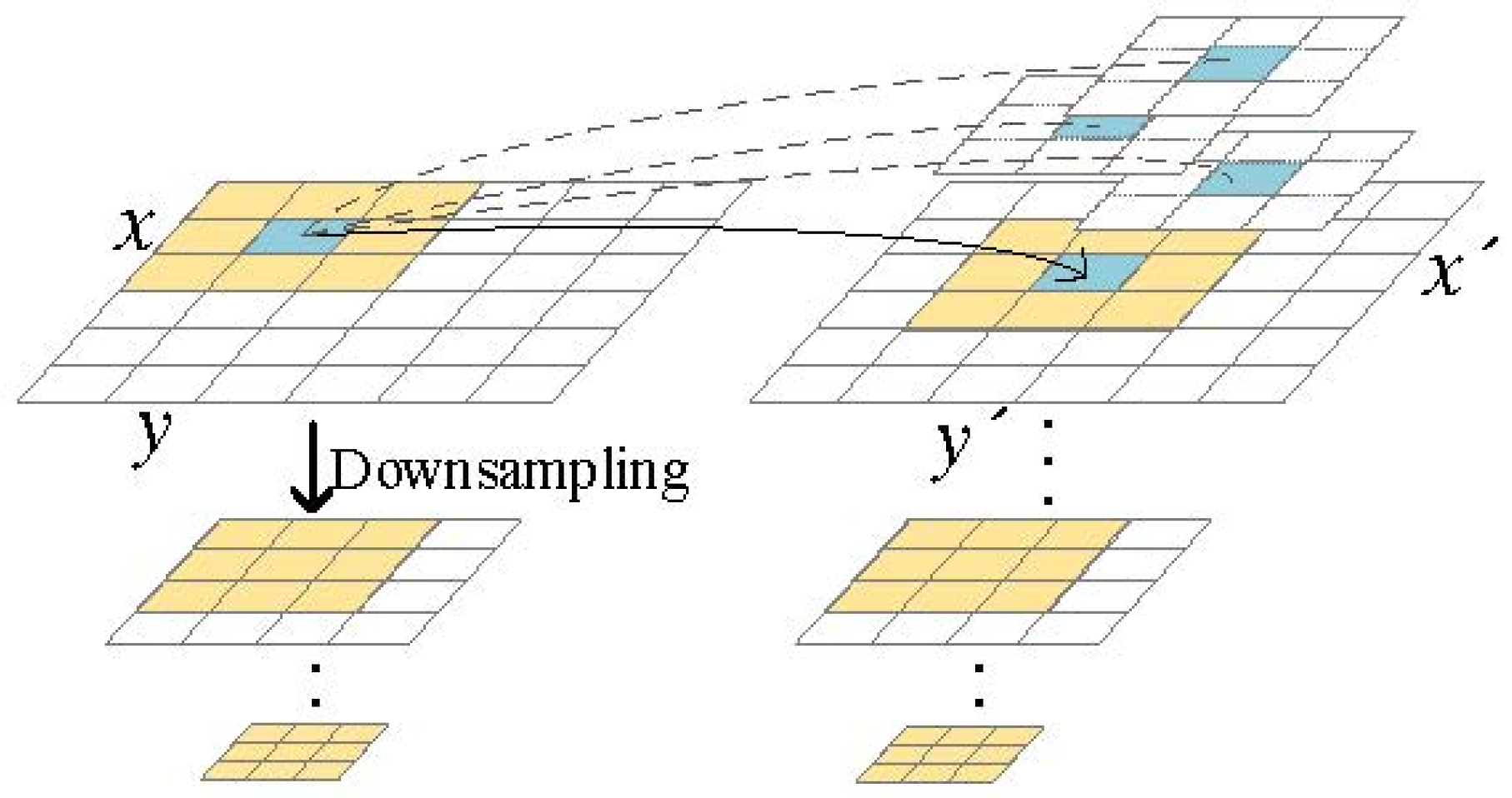 Generating High-Quality Panorama by View Synthesis Based on Optical ...