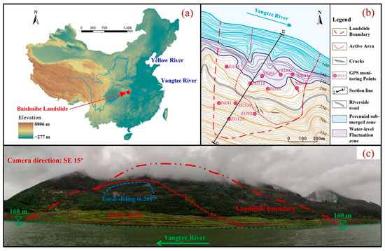 Sensors | Special Issue : Machine Learning Modeling for Spatial-Temporal Prediction of Geohazard