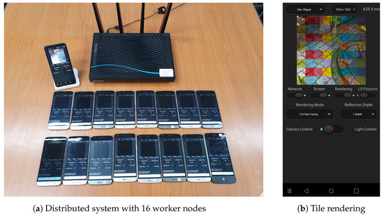 Efficient Ray Tracing of Large 3D Scenes for Mobile Distributed Computing Environments