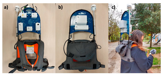 A New Wearable System for Sensing Outdoor Environmental Conditions for ...