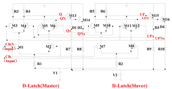 Design and Implementation of Charge Pump Phase-Locked Loop Frequency ...