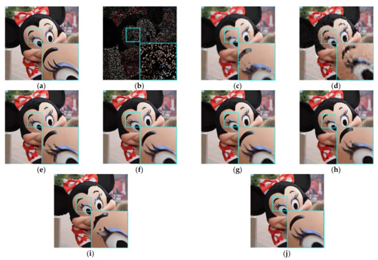 A Hybrid Sparse Representation Model for Image Restoration