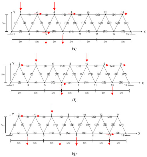 Optimal Sensor Placement in Reduced-Order Models Using Modal Constraint Conditions