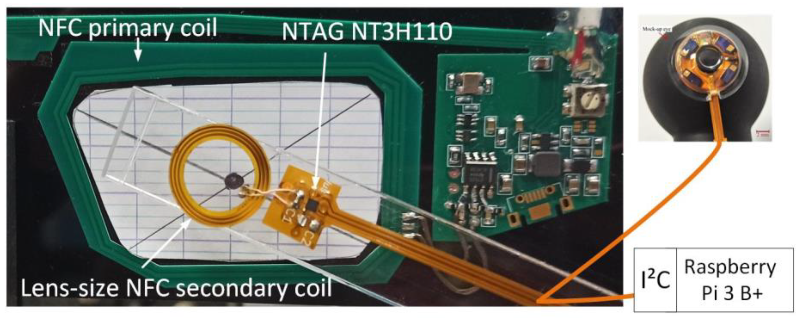 Multipurpose Bio-Monitored Integrated Circuit in a Contact Lens Eye-Tracker