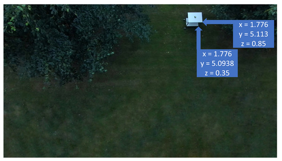 Comprehensive Direct Georeferencing of Aerial Images for Unmanned ...
