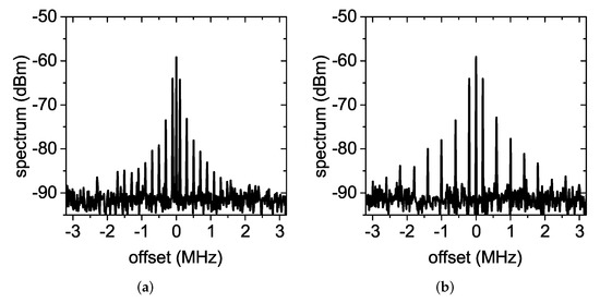 Energy-Efficient Harmonic Transponder Based on On-Off Keying Modulation ...