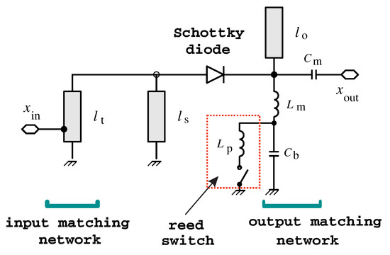 Energy-Efficient Harmonic Transponder Based on On-Off Keying Modulation ...