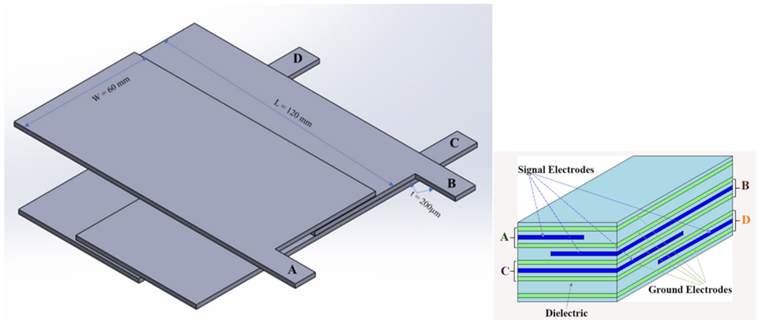A Dielectric Elastomer-Based Multimodal Capacitive Sensor