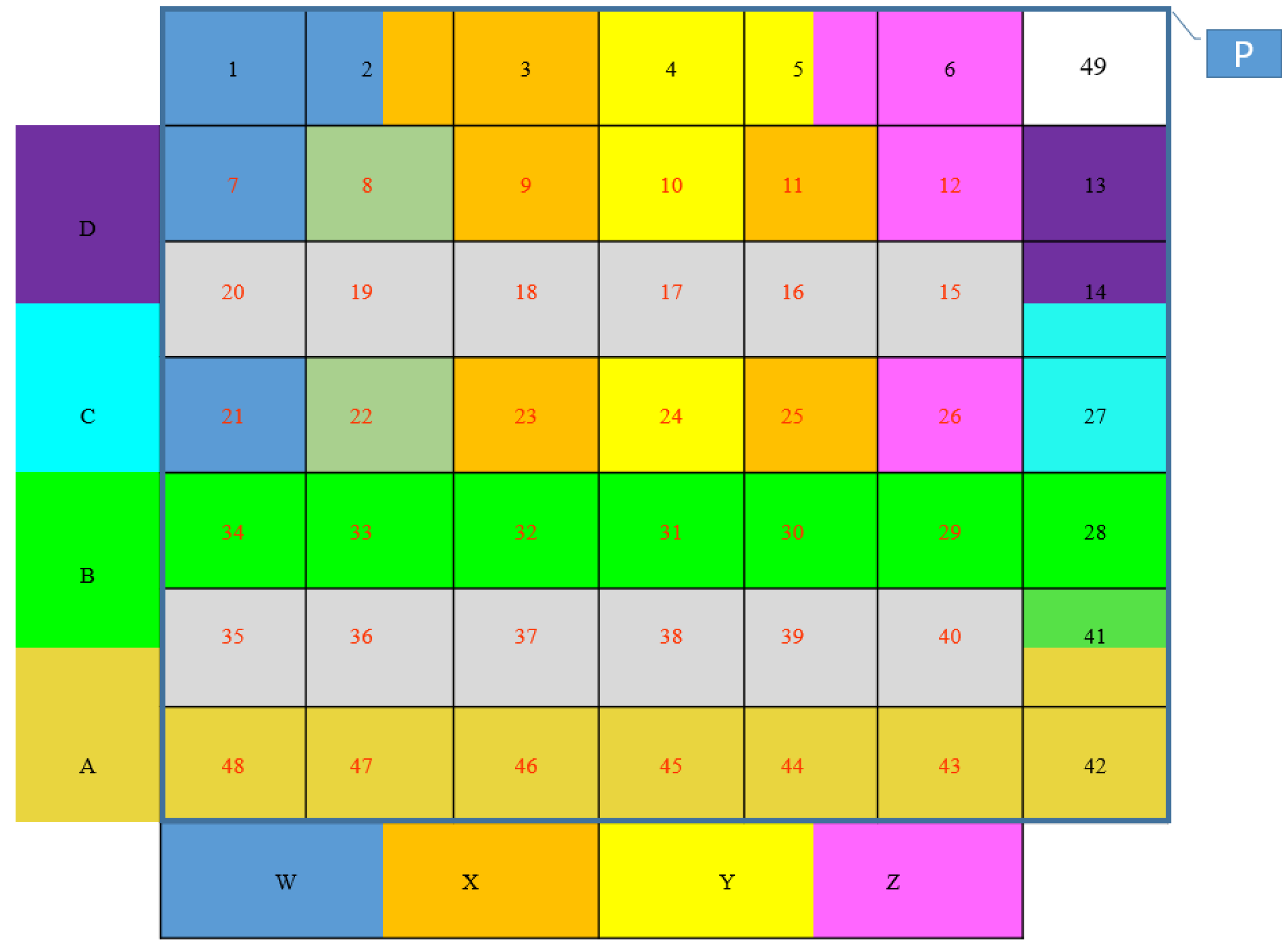 A Dielectric Elastomer-Based Multimodal Capacitive Sensor