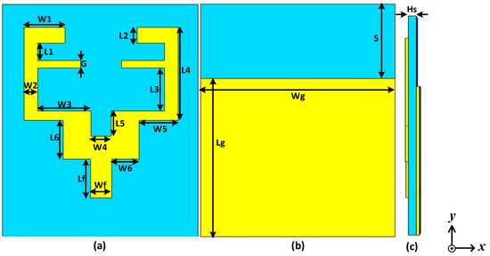 Implementation of a Miniaturized Planar Tri-Band Microstrip Patch ...