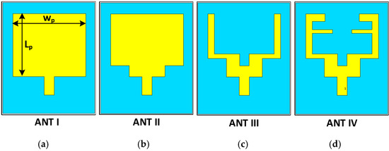 Implementation of a Miniaturized Planar Tri-Band Microstrip Patch ...