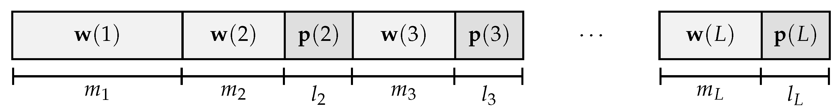 An Enhanced Decoding Algorithm for Coded Compressed Sensing with Applications to Unsourced ...