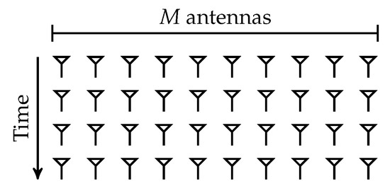An Enhanced Decoding Algorithm for Coded Compressed Sensing with Applications to Unsourced ...