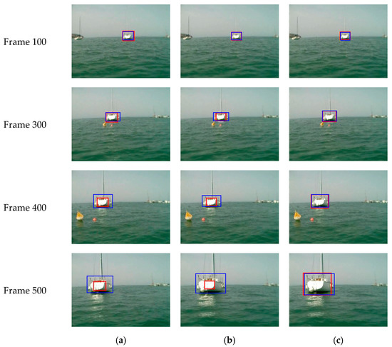 Sea-Surface Target Visual Tracking with a Multi-Camera Cooperation Approach