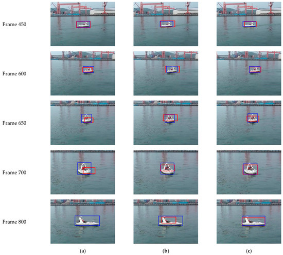 Sea-Surface Target Visual Tracking with a Multi-Camera Cooperation Approach