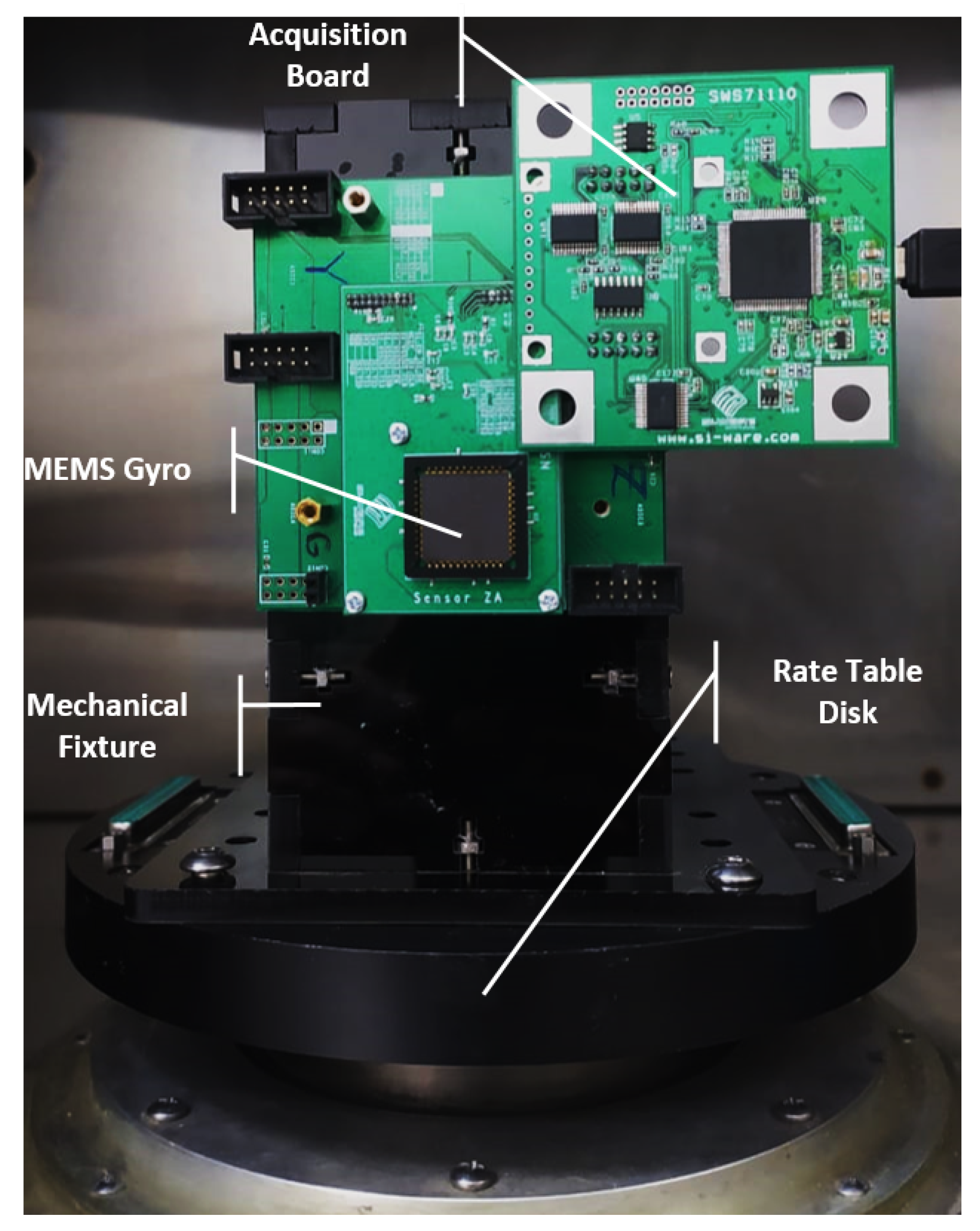 An Electrostatic MEMS Roll-Pitch Rotation Rate Sensor with In-Plane ...