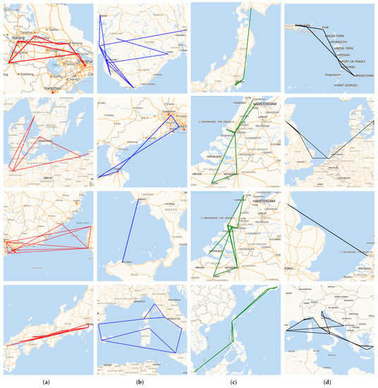 A Hierarchical Spatial-Temporal Embedding Method Based on Enhanced Trajectory Features for Ship ...