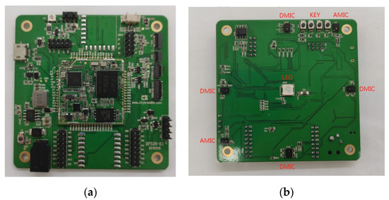 Sound Localization and Speech Enhancement Algorithm Based on Dual ...