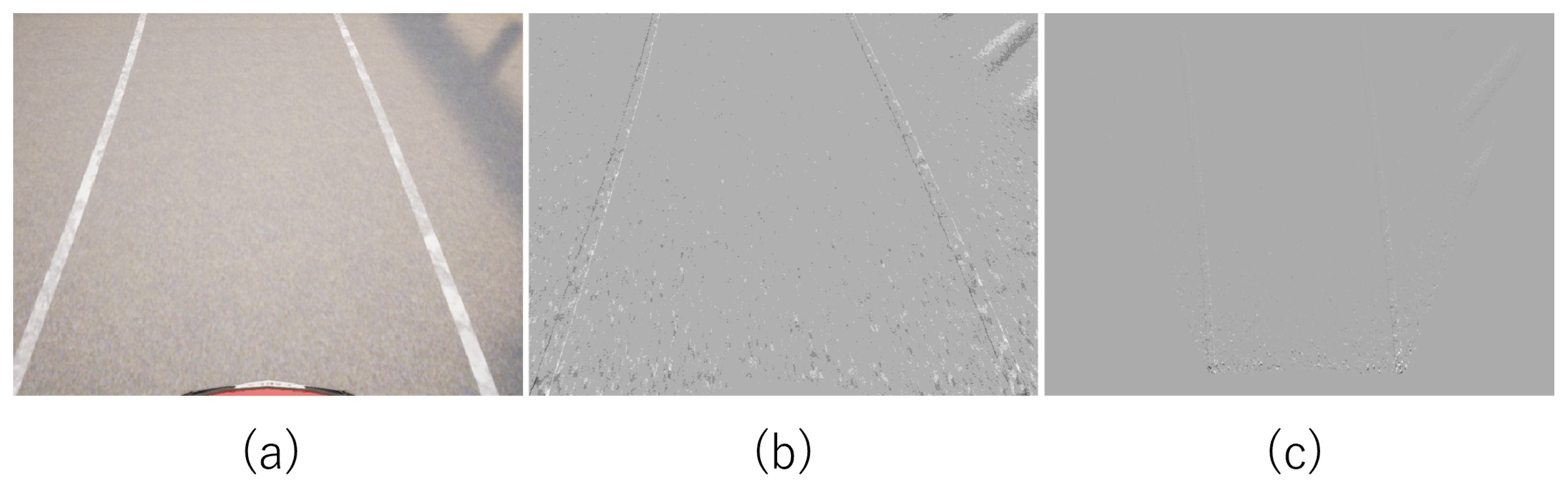 Accuracy and Speed Improvement of Event Camera Motion Estimation Using ...