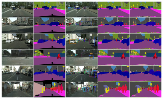 Fast Panoptic Segmentation with Soft Attention Embeddings