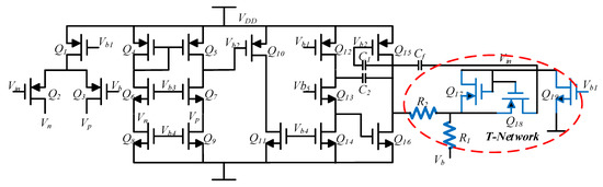 Research on a Silicon Gyroscope Interface Circuit Based on Closed-Loop Controlled Drive Loop