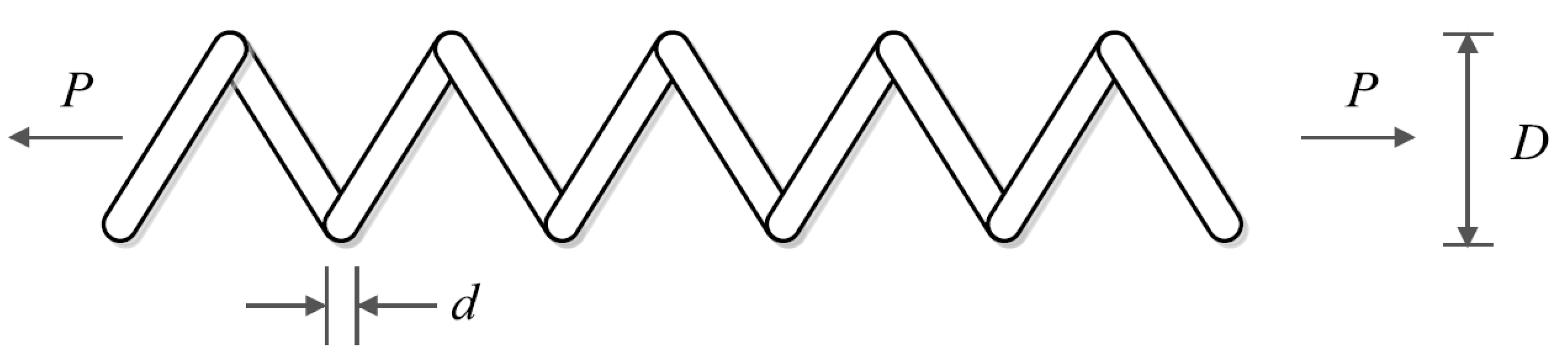 Sensors | Free Full-Text | Pelican Optimization Algorithm: A Novel Nature-Inspired Algorithm for ...