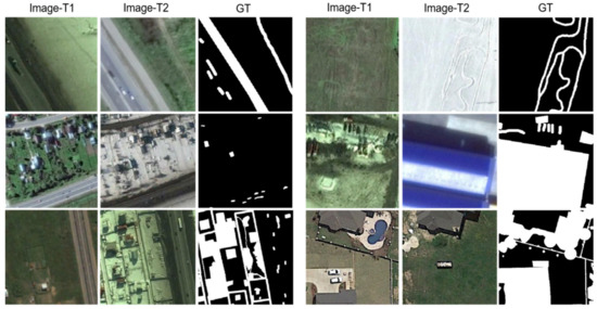 MAFF-Net: Multi-Attention Guided Feature Fusion Network for Change Detection in Remote Sensing ...