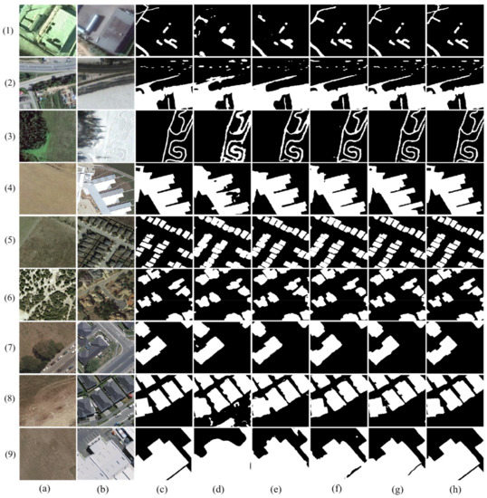 MAFF-Net: Multi-Attention Guided Feature Fusion Network for Change Detection in Remote Sensing ...