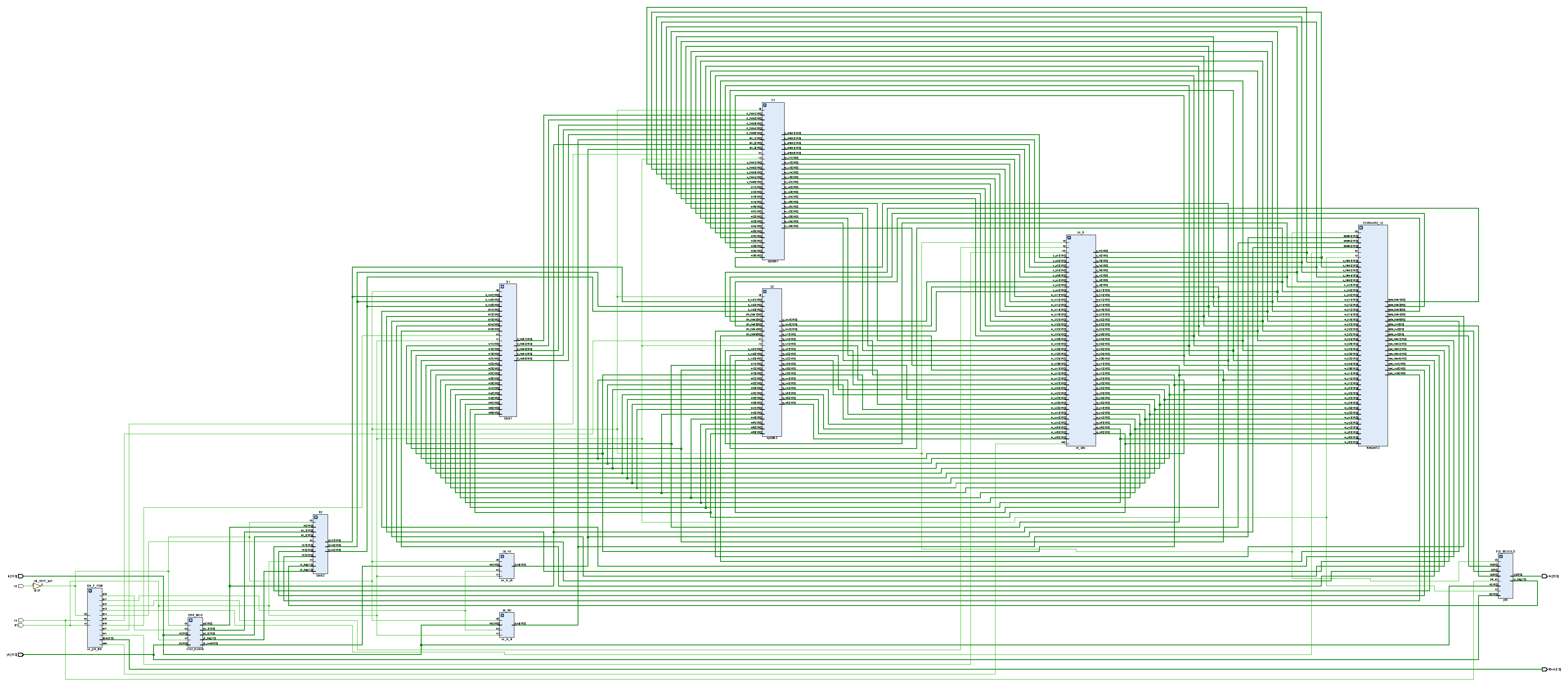 A Design of FPGA-Based Neural Network PID Controller for Motion Control System