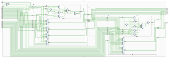 A Design of FPGA-Based Neural Network PID Controller for Motion Control System