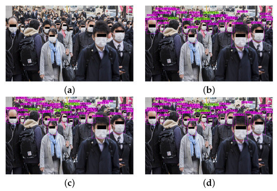 FaceMask: A New Image Dataset for the Automated Identification of ...