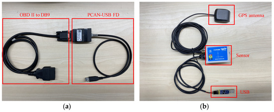 Bit-Level Automotive Controller Area Network Message Reverse Framework Based on Linear Regression