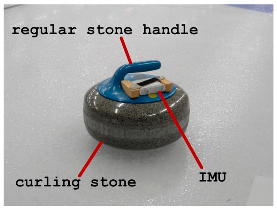 Acceleration-Based Method of Ice Quality Assessment in the Sport of Curling