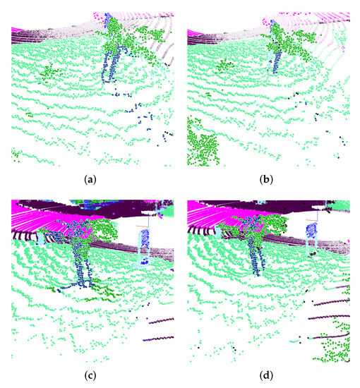 Fused Projection-Based Point Cloud Segmentation