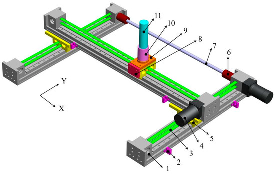 Sensors | Free Full-Text | Quantitative Evaluation System of Upper Limb Motor Function of Stroke ...