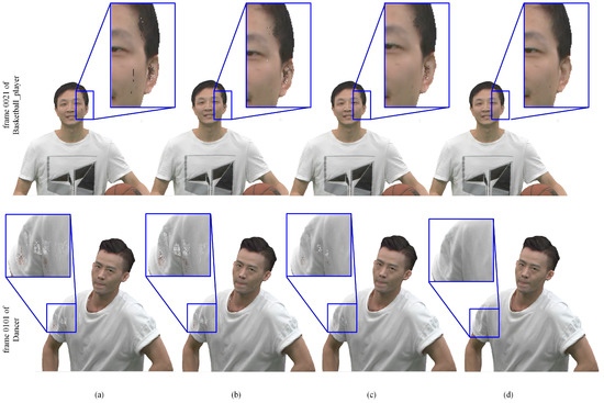 A Method Based on Curvature and Hierarchical Strategy for Dynamic Point Cloud Compression in ...