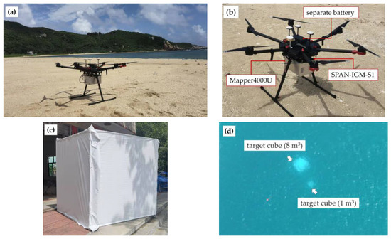 Evaluation of a New Lightweight UAV-Borne Topo-Bathymetric LiDAR for ...